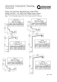 Panning - Attached (Wraparound) - Graham Architectural ProductsGraham ...
