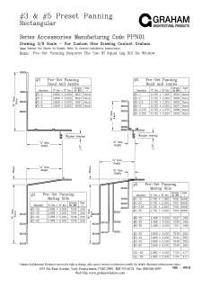 Panning - Preset - Graham Architectural ProductsGraham Architectural ...